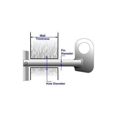 Manhole Lifting Pins | Alliance Tool Hire